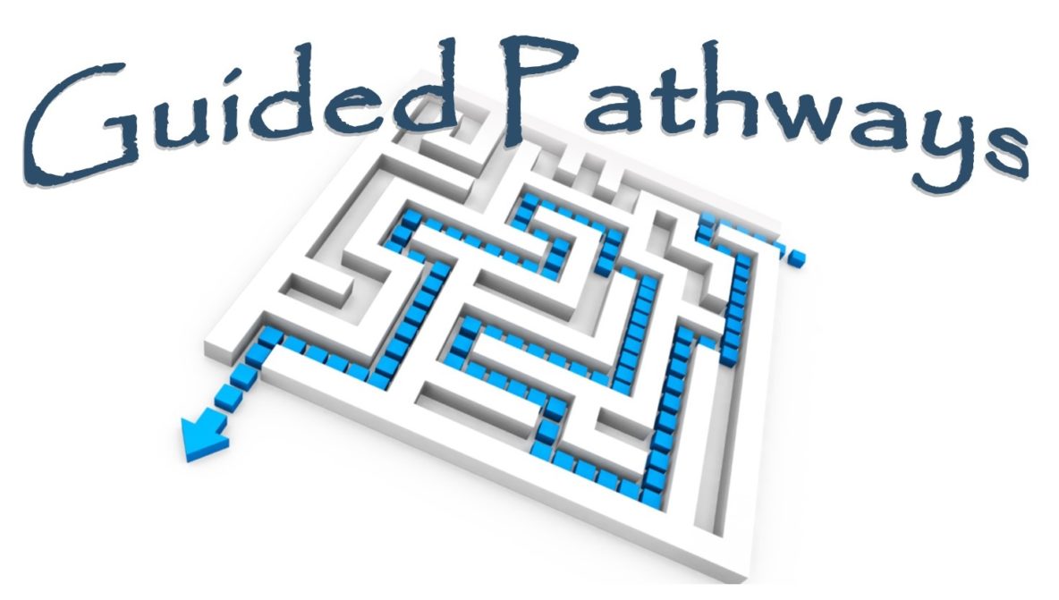 Guided Pathways | Yuba College