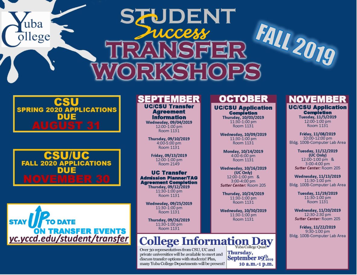 UNIVERSITY REP FLYER and TRANSFER WORKSHOPS – FALL 2019_Page_1 | Yuba ...