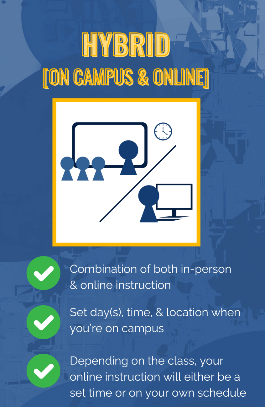 Course Formats | Yuba College